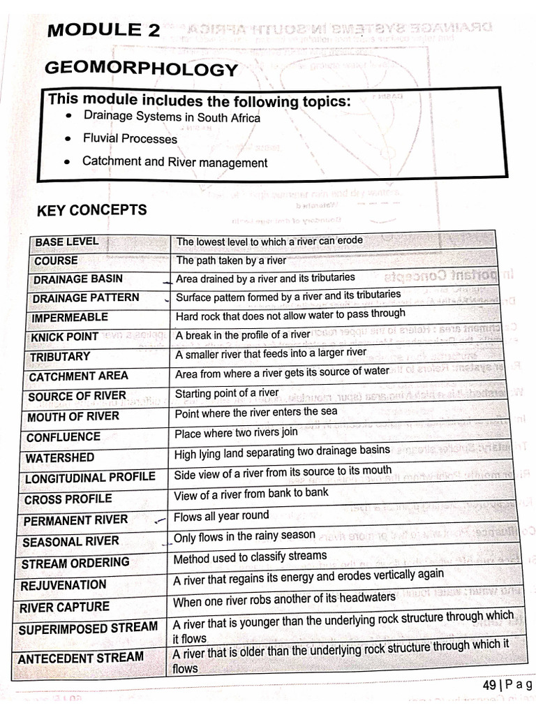 Mtileni B.L Geomorphology Term 1 Notes | PDF