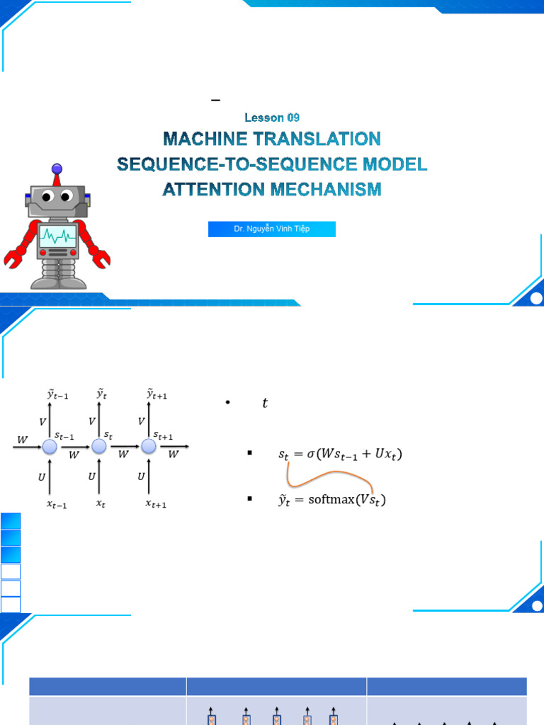 CS414 Lesson 09.machine Translation Seg2seg Attention Mechanism | PDF ...