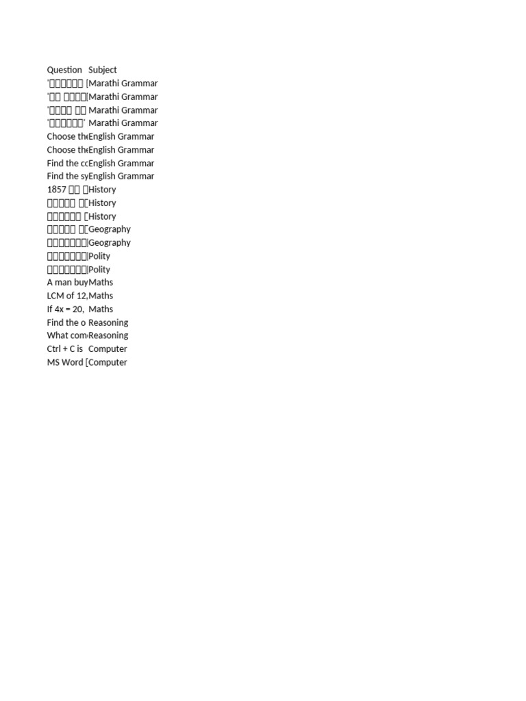MPSC Group C Repeat Questions | PDF