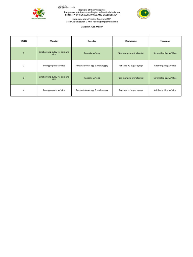 Important Recipe and Instruction For 14th Cycle | PDF