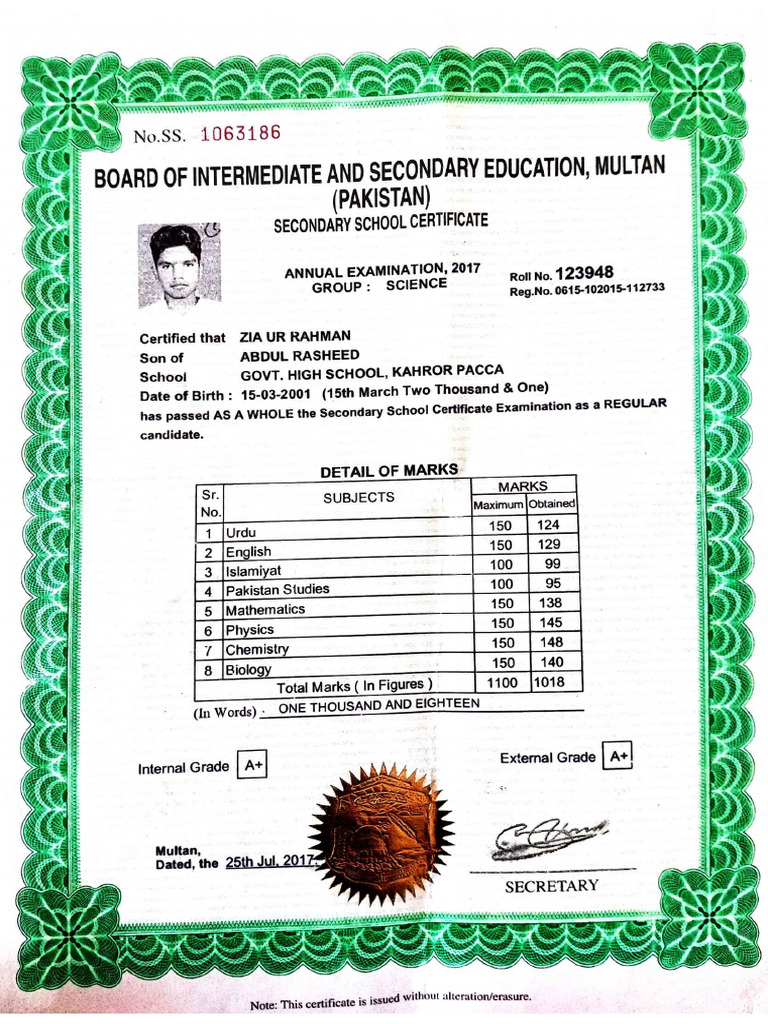 Matric | PDF