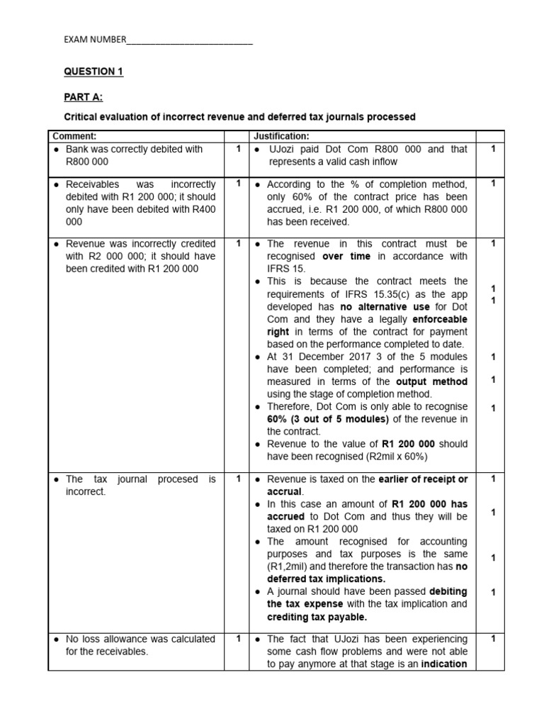 2019 - ACC300 - S3BCTQ2 - ASS - 6 - PROTECTED (SOLUTION) FINAL - Mark ...
