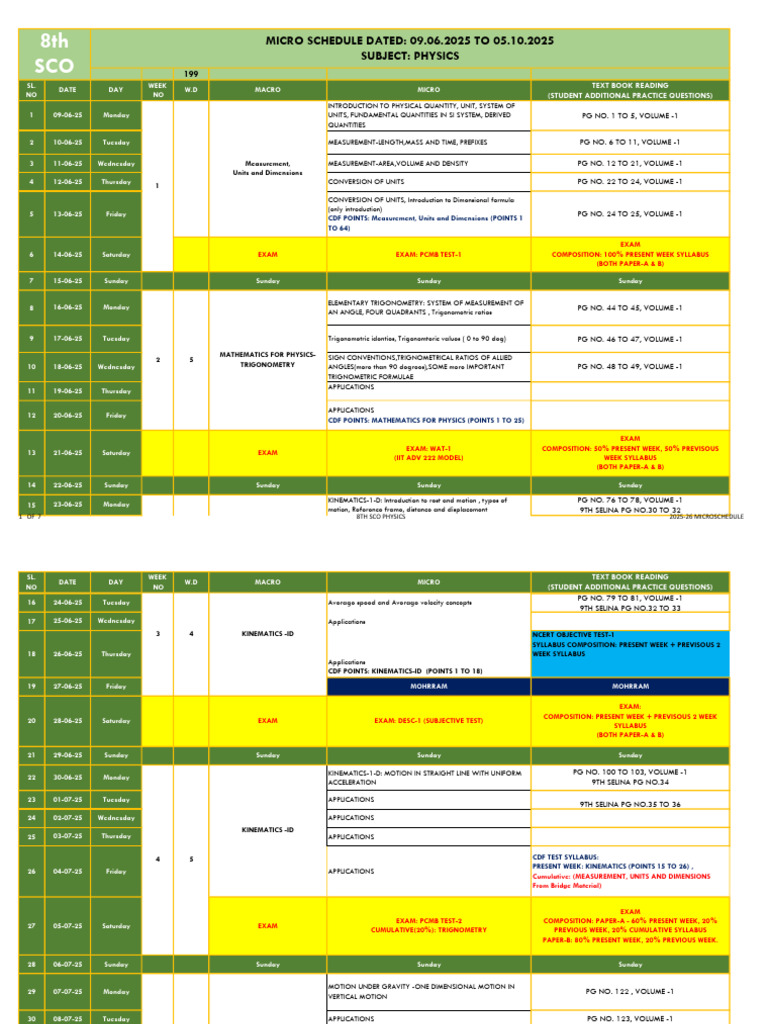 Physics Micro Schedule 2025-26 | PDF | Trigonometry | Volume