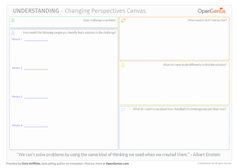 UNDERSTANDING Changing Perspectives Canvas | PDF