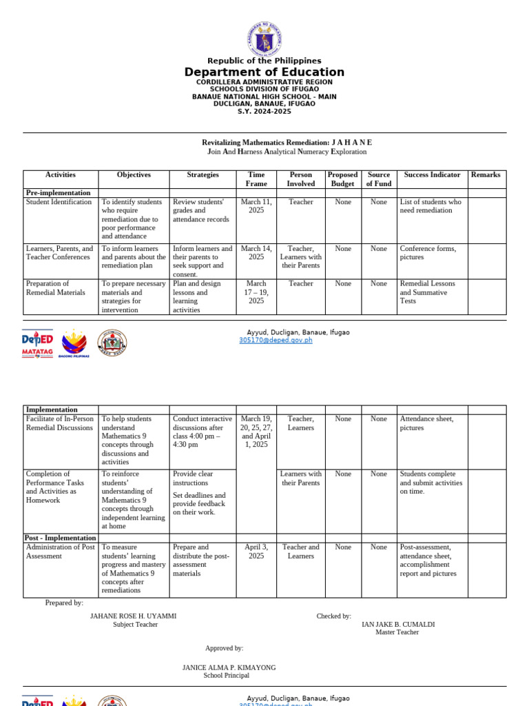 Math Remediation Action Plan 2024-2025 | PDF | Educational Assessment ...