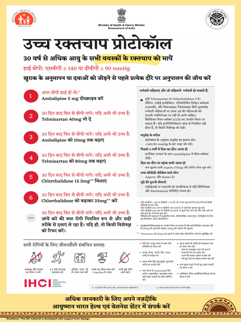 Hypertension Treatment Protocol | PDF