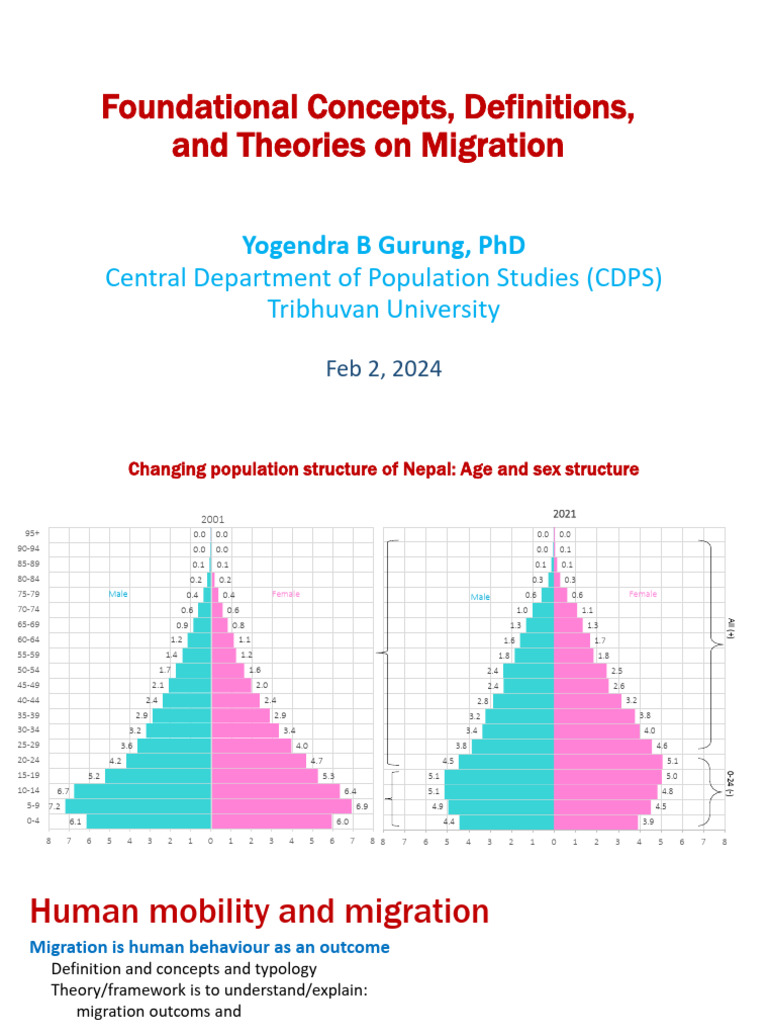 Migration Concepts and Patterns in Nepal | PDF | Human Migration ...