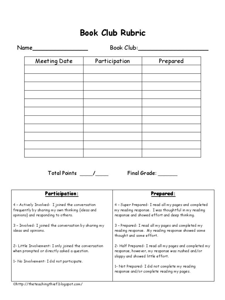 Book Club Rubric | PDF | Communication | Books
