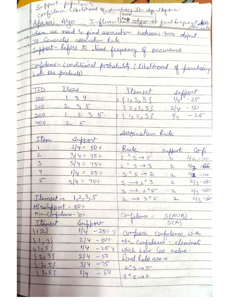 Apriori | PDF