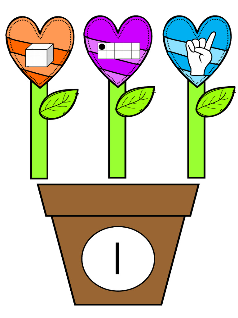 Potplant Getalle 1 10 | PDF