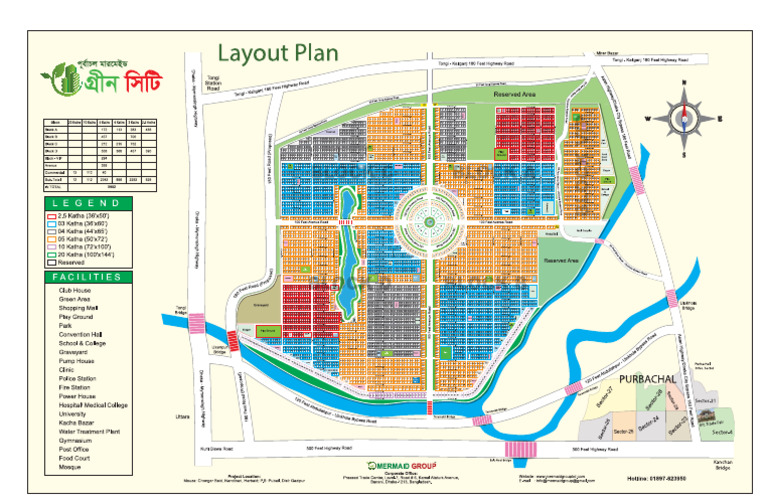 Layout (Green City) 2024 | PDF