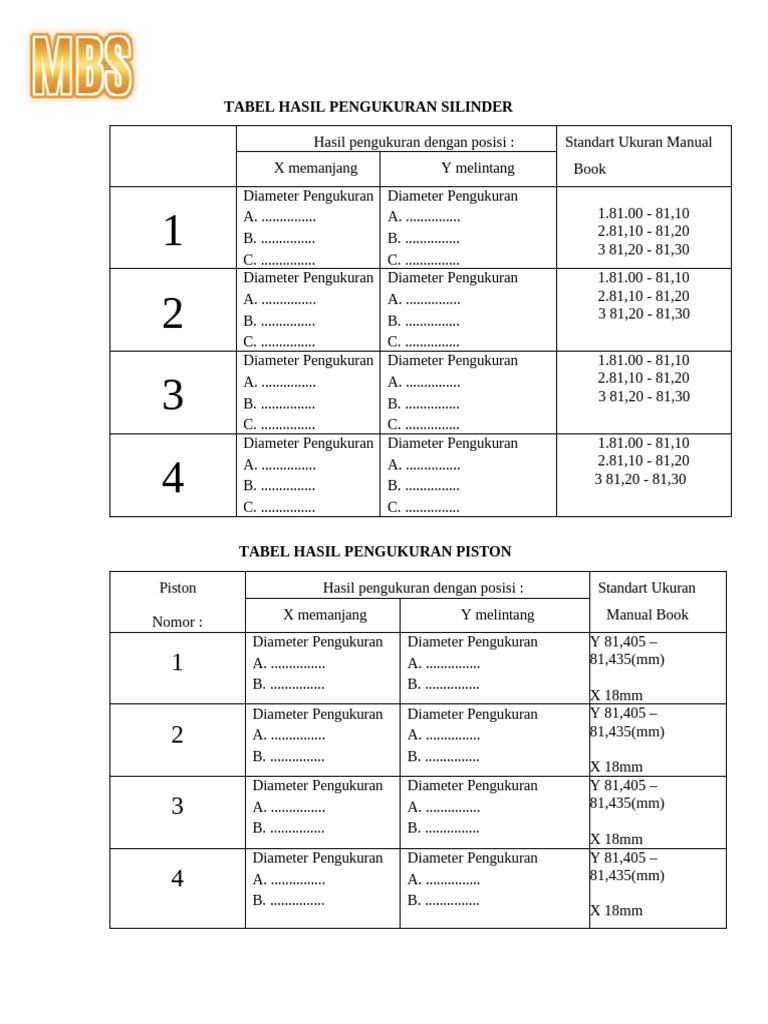 Tabel Pengukuran Diameter Silinder dan Piston | PDF