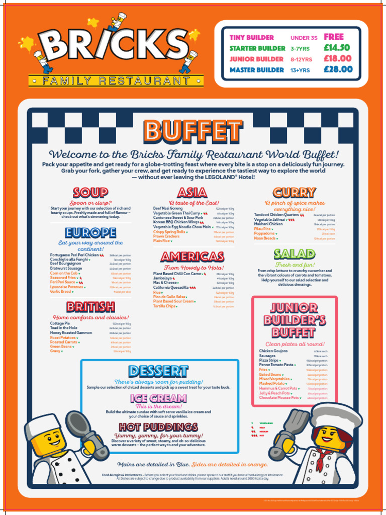 Bricks Family Restaurant Menu Overview | PDF | Sauce | French Fries