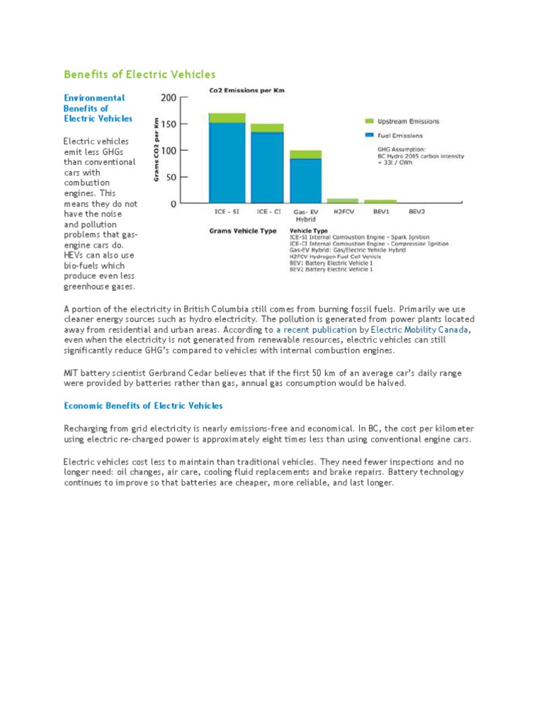 Benefits of Electric Vehicles | PDF