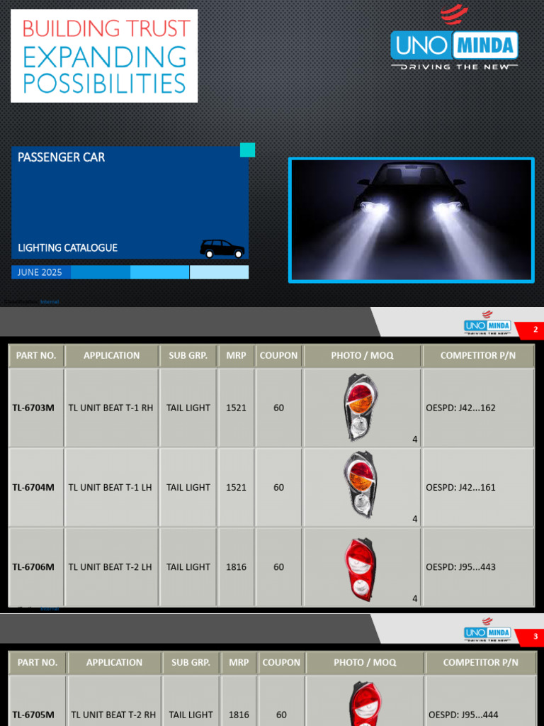 Car Light Catalogue | PDF | Vehicles | Land Vehicles