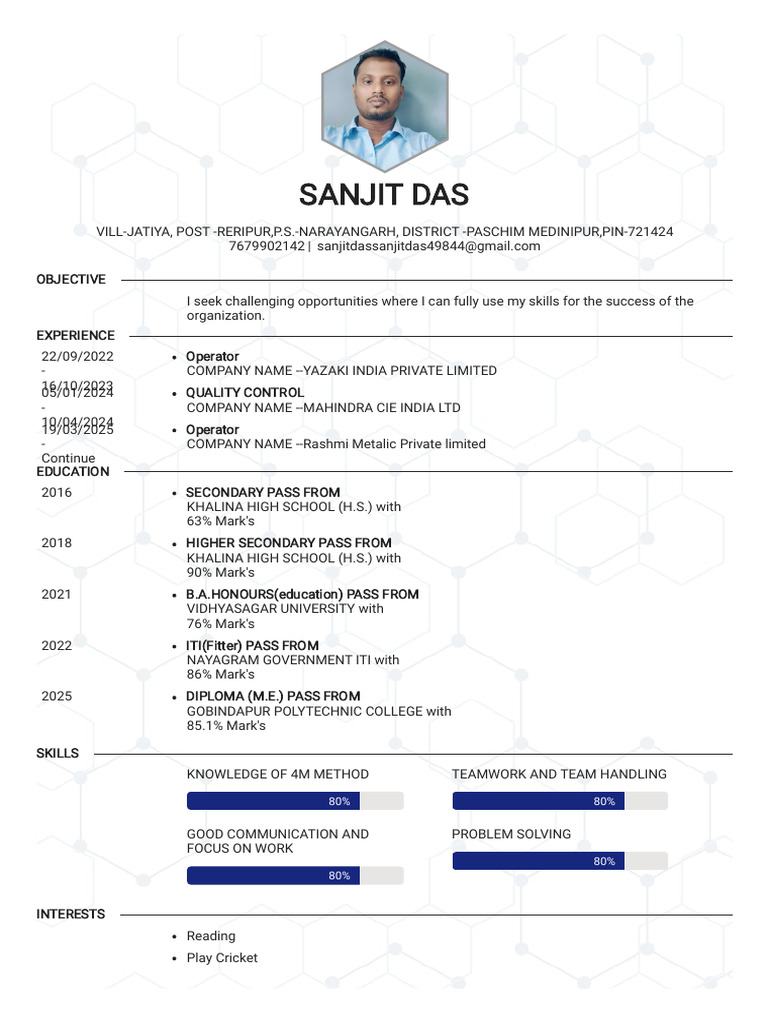 Sanjit Das: Resume and Skills Overview | PDF