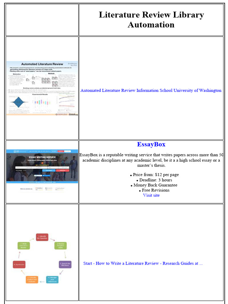 Literature Review Library Automation | PDF | Libraries | Automation