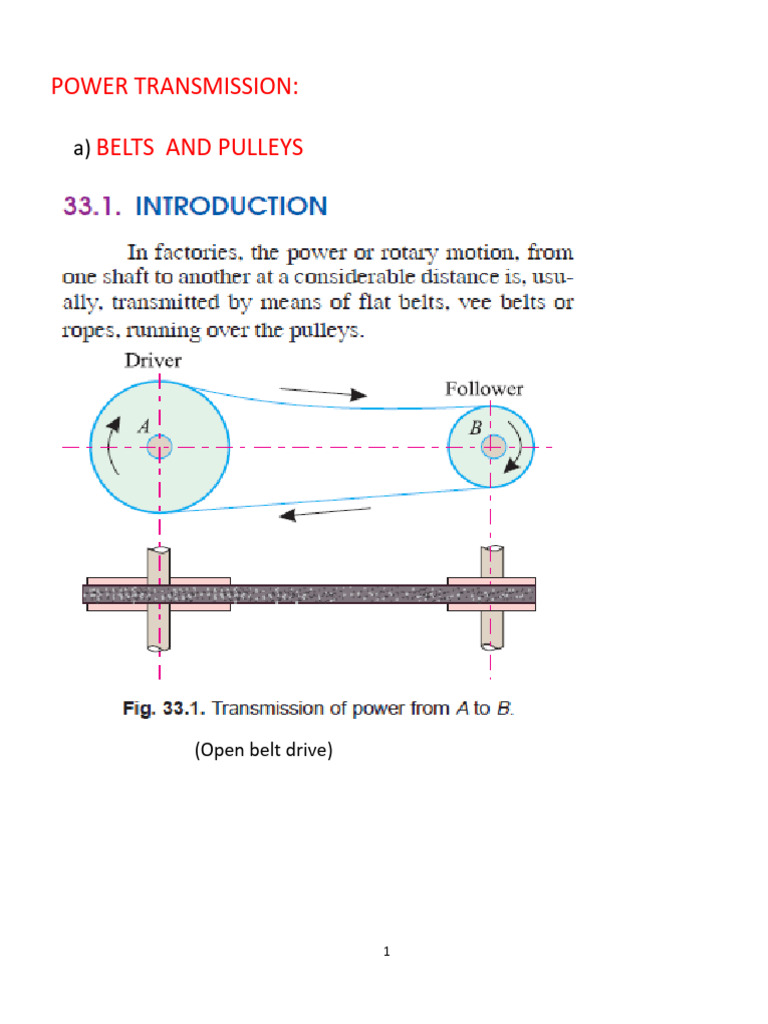 Belt Power Transmission and Slip Issues | PDF | Belt (Mechanical) | Gear