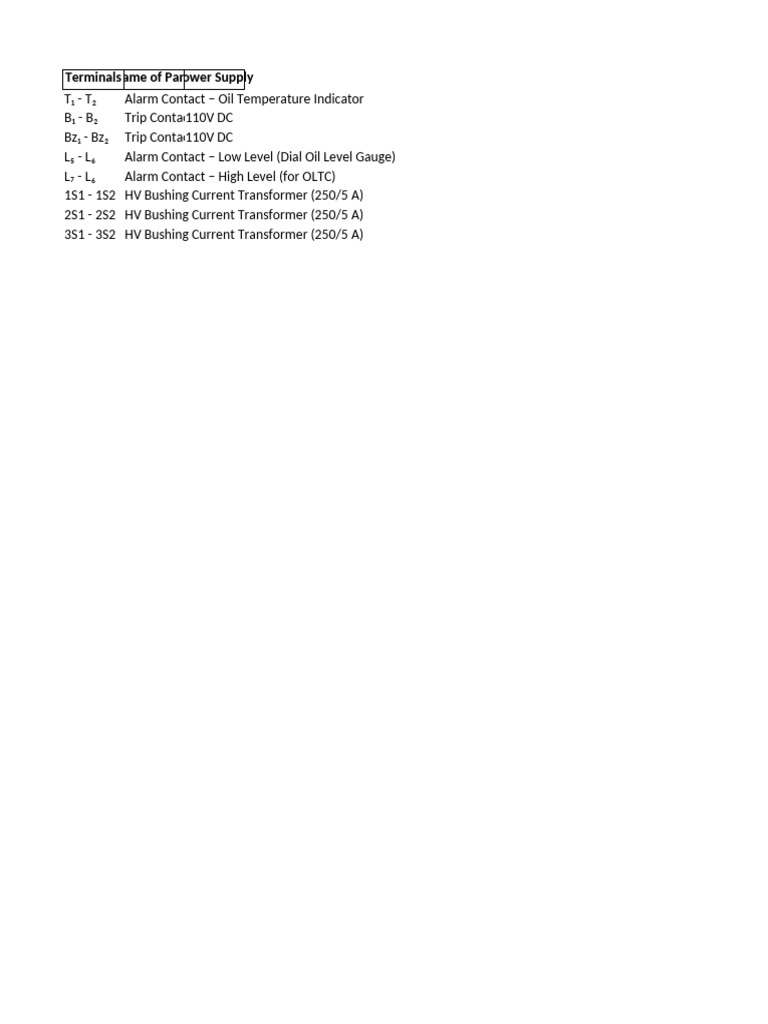 Transformer Auxiliary CT Contacts | PDF