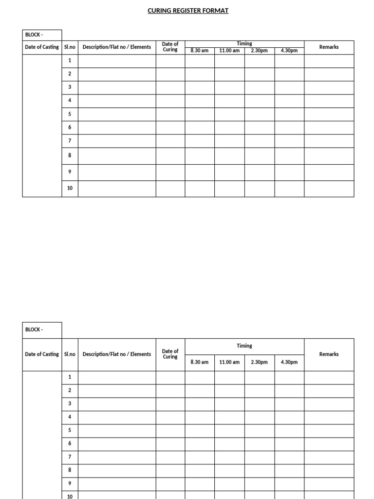 Curing Register Format - 16.10.2021 | PDF