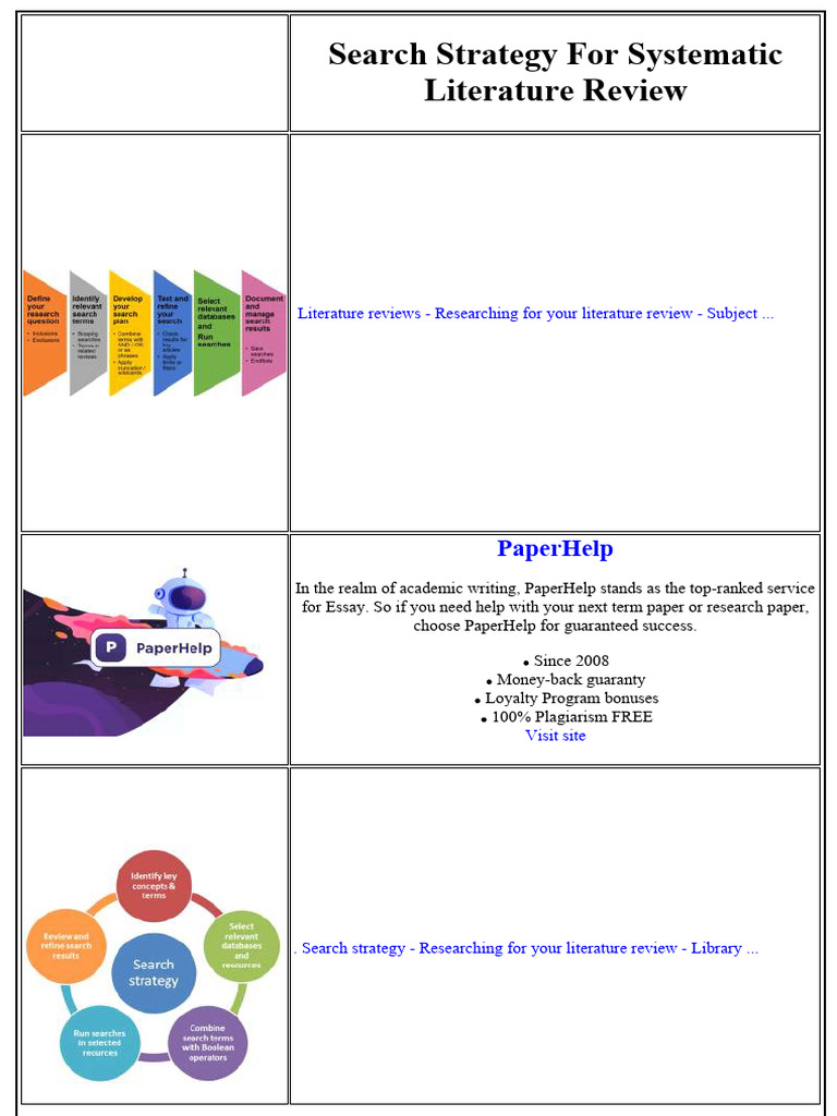 Search Strategy For Systematic Literature Review | PDF | Systematic ...