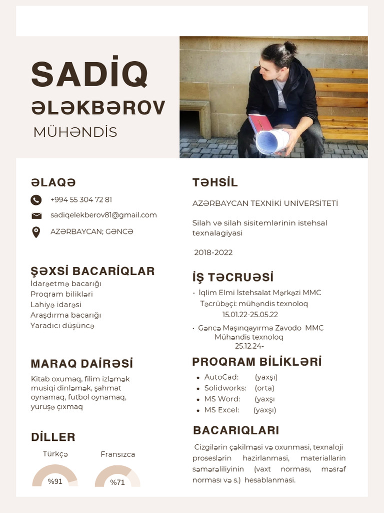 Sdiq CV | PDF