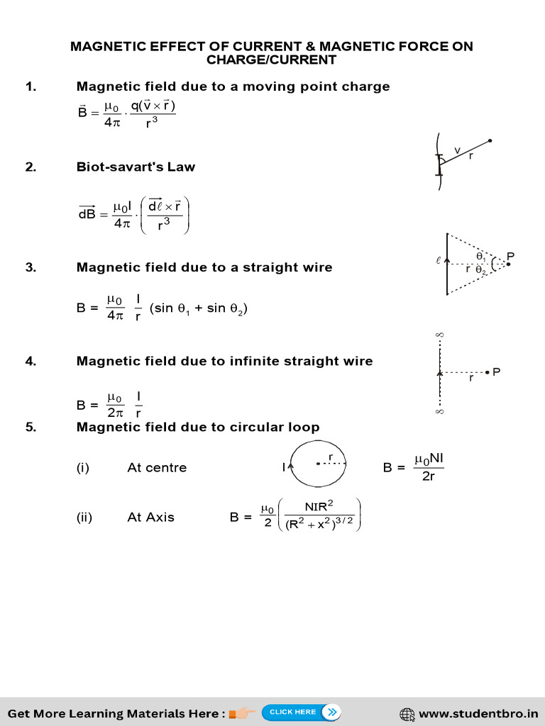 67e2775cde2a8 - 18. Magnetic Effect of Current & Magnetic Force ...