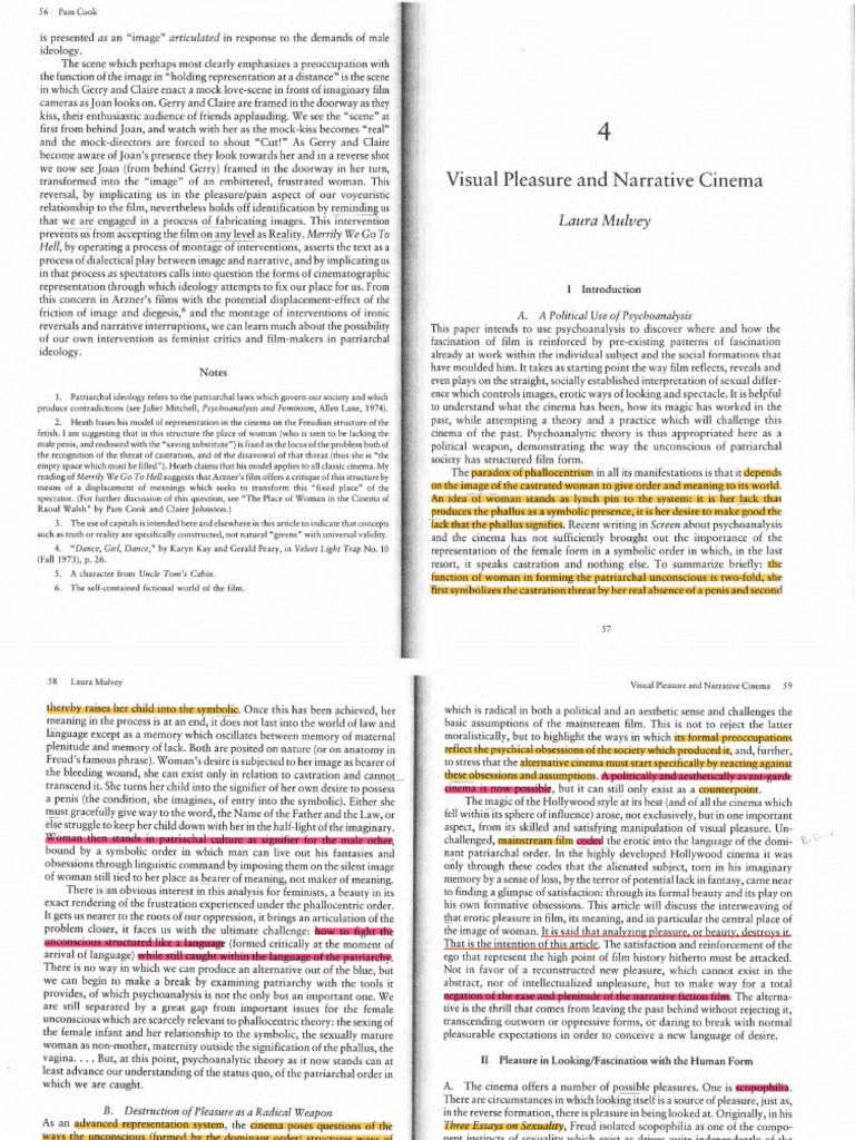 Mulvey's Male Gaze in Cinema Analysis | PDF | Psychoanalysis | Sigmund ...