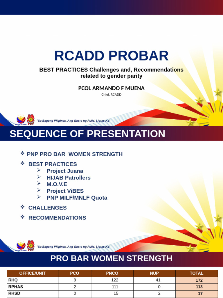 PNP PRO BAR Best Practices Challenges and Recomendations As of 3pm New ...