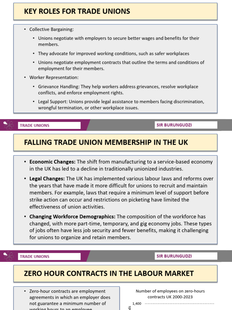 Trade Unions Labour Market | PDF | Trade Union | Employment