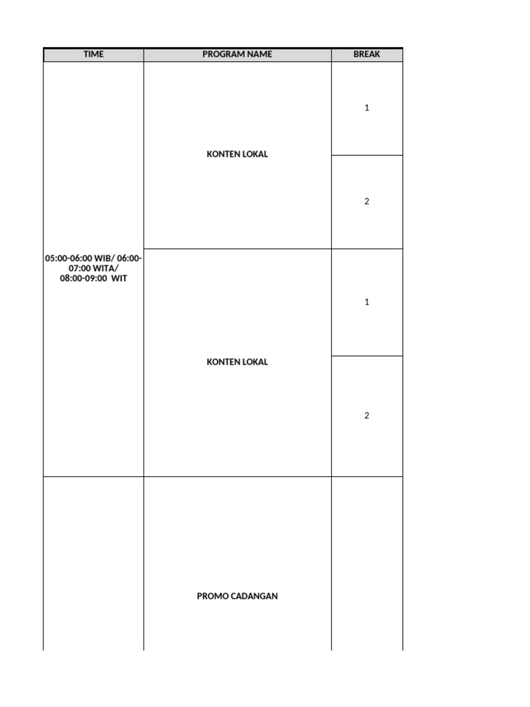 Promo Plan Konten Lokal Ramadhan 2023 Fix | PDF