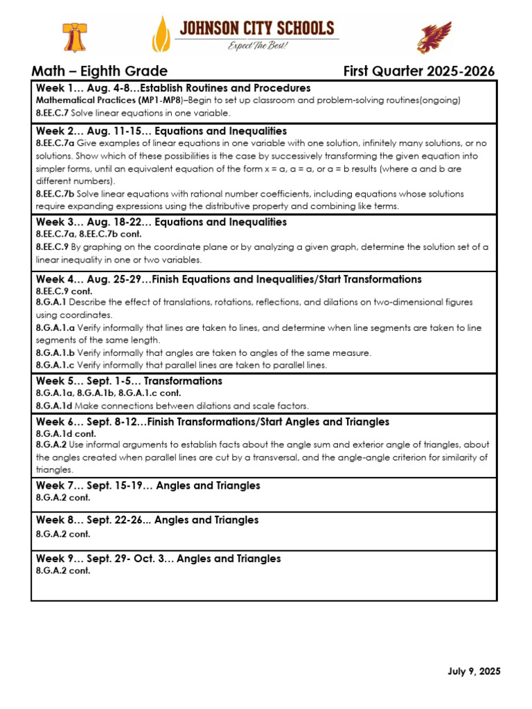 8th Grade Math Curriculum 2025-2026 | PDF | Function (Mathematics ...
