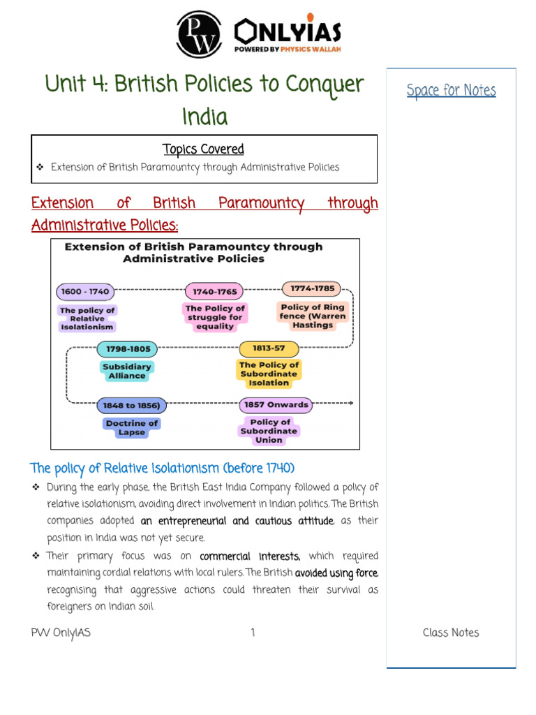 Modern History Unit 4 - Daily Class Notes | PDF | British Empire