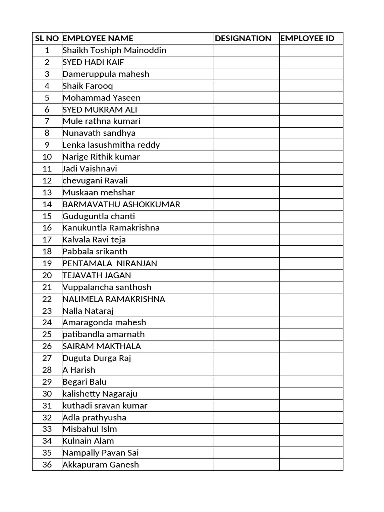 New Microsoft Excel Worksheet.123 | PDF