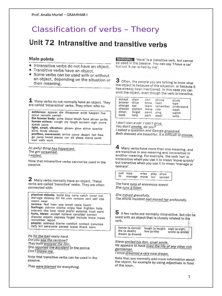Classification of Verbs Theory | PDF | Verb | Adjective