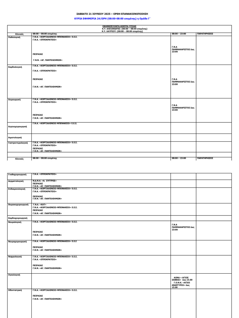 ΣΑΒΒΑΤΟ 21 ΙΟΥΝΙΟΥ 2025 - ΟΡΘΗ ΕΠΑΝΑΚΟΙΝΟΠΟΙΗΣΗ | PDF