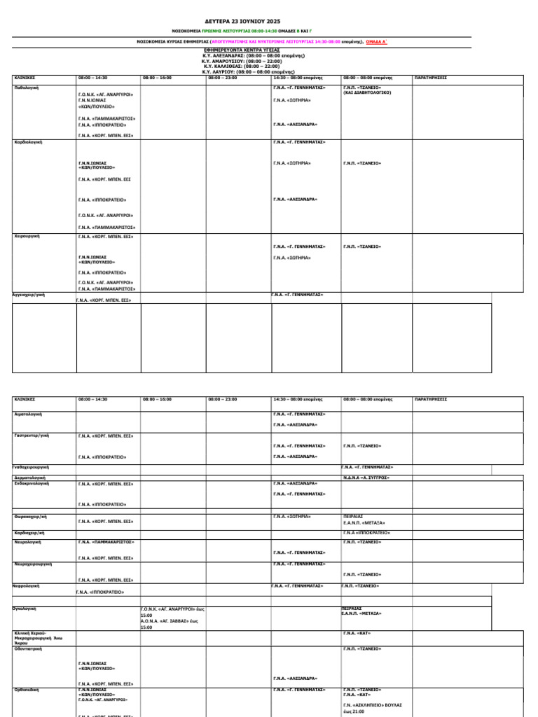 ΔΕΥΤΕΡΑ 23 ΙΟΥΝΙΟΥ 2025 | PDF
