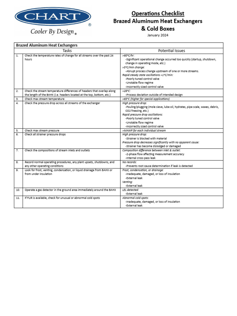 Bah X Operations Checklist | PDF | Leak | Valve