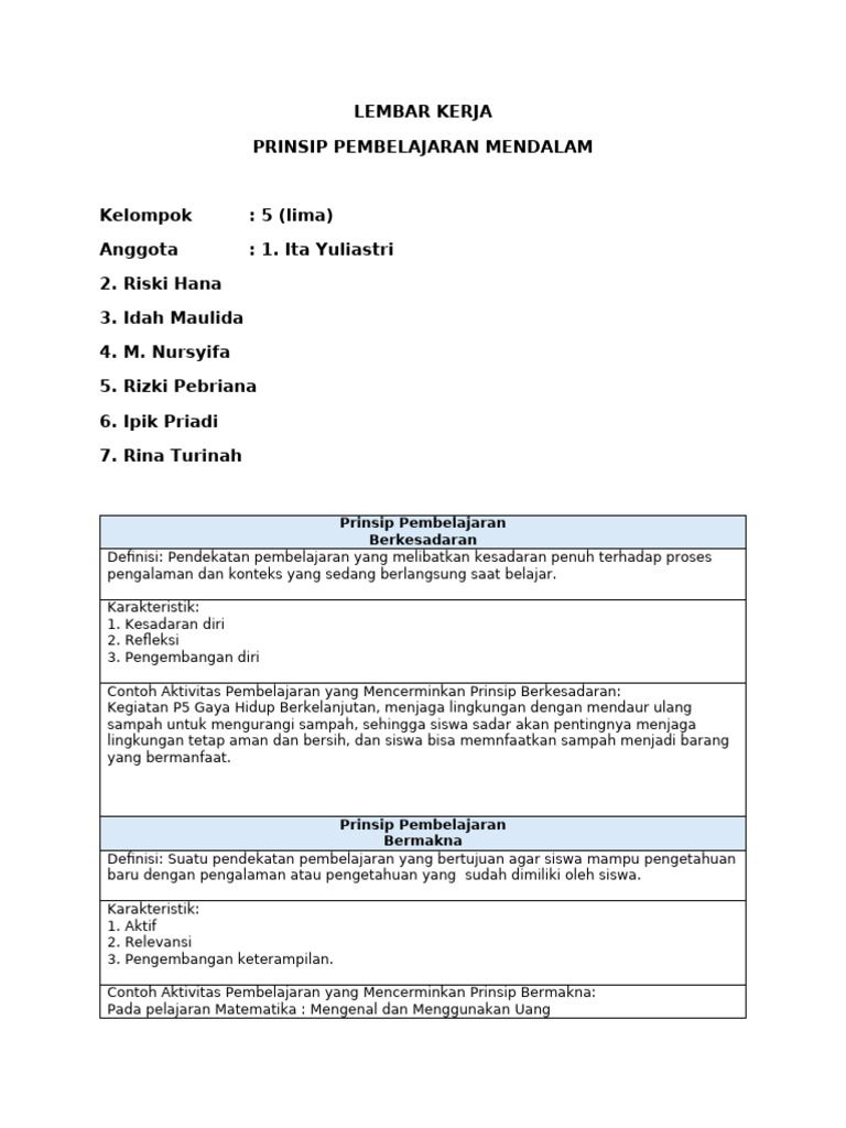 LK - Pengalaman Belajar PM | PDF