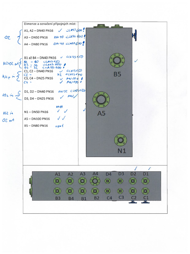 DSG Panel | PDF