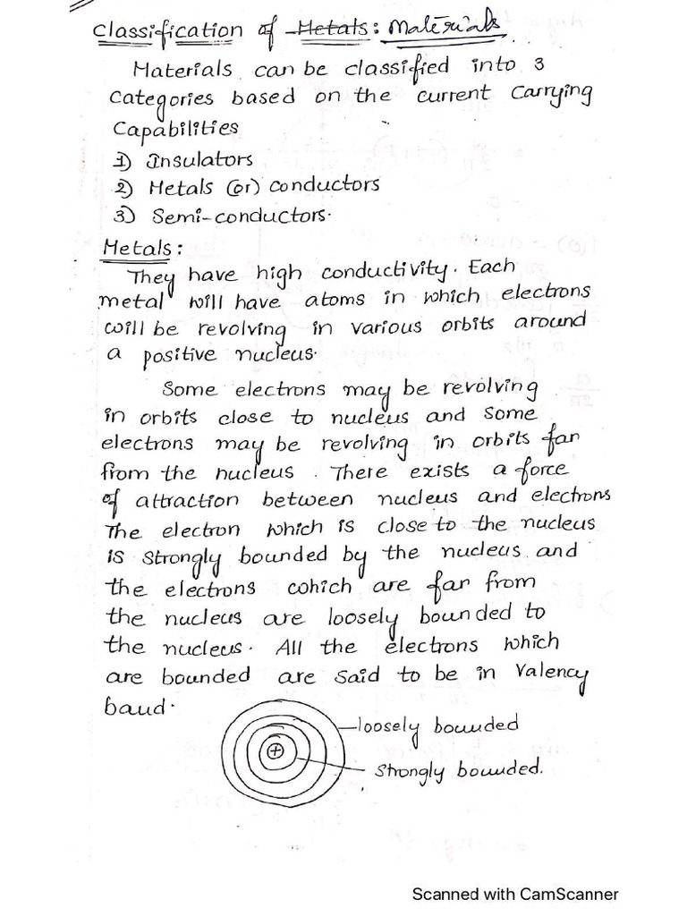 UNIT - I MATERIAL-compressed | PDF
