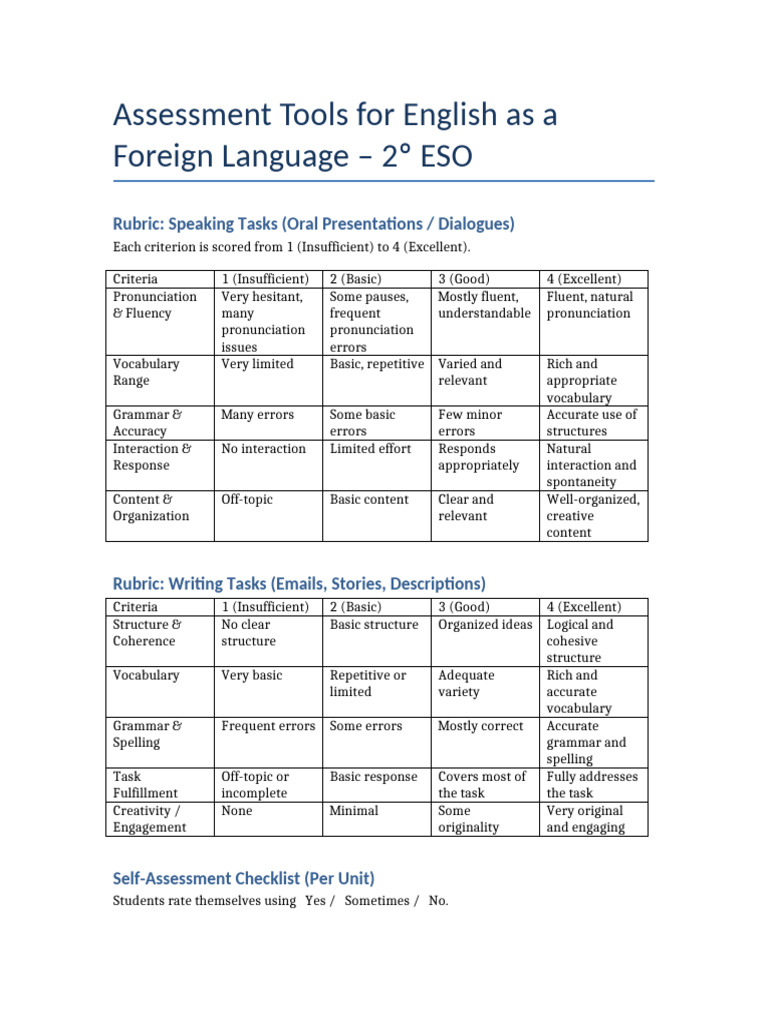 EFL Assessment Tools for 2º ESO | PDF | Fluency | Cognitive Science
