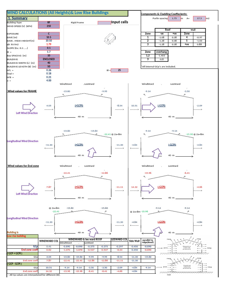 Wind - Asce-7-16 (21-03-2022) | PDF | Windward And Leeward ...