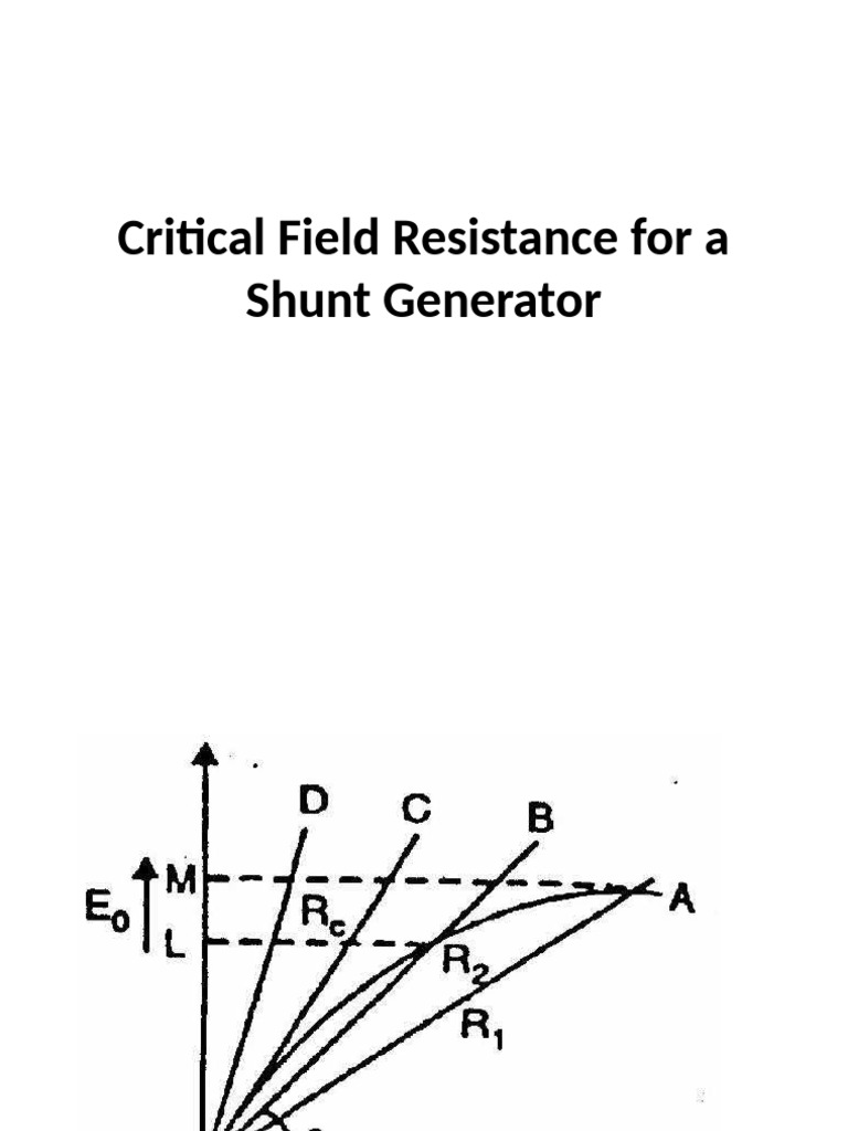 Critical Field Resistance in Shunt Generators | PDF