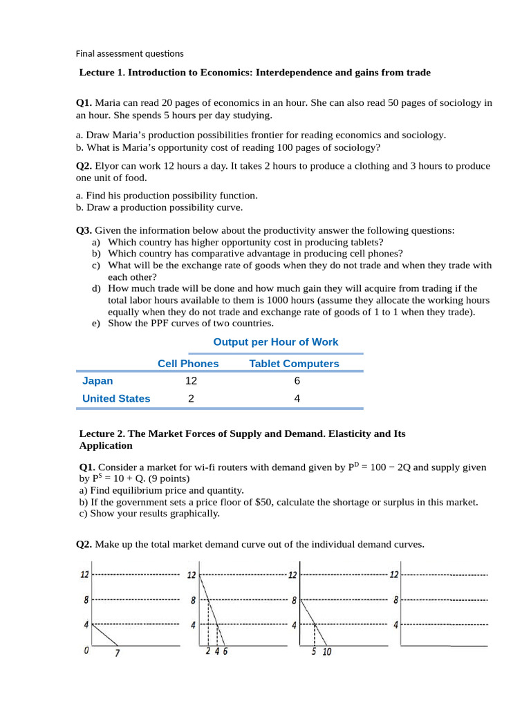 Economics Assessment Questions and Solutions | PDF | Elasticity ...