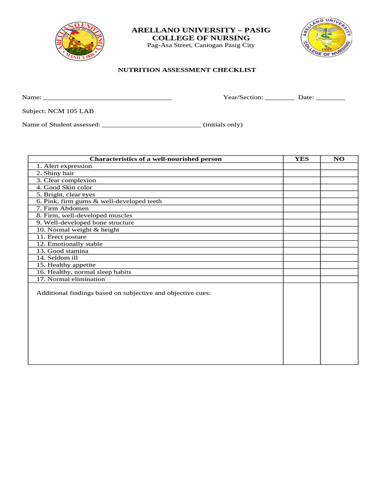 Activity #2 Nutrition Assessment | PDF