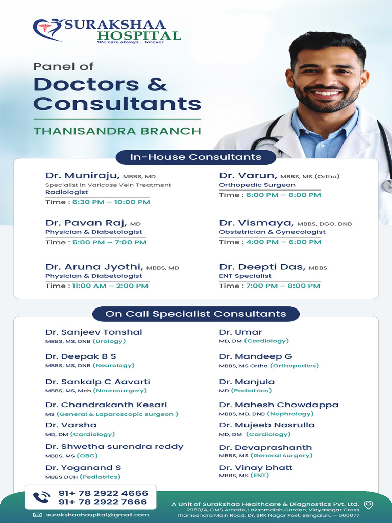 Surakshaa Hospital Doctors List | PDF | Doctor Of Medicine | Medicine