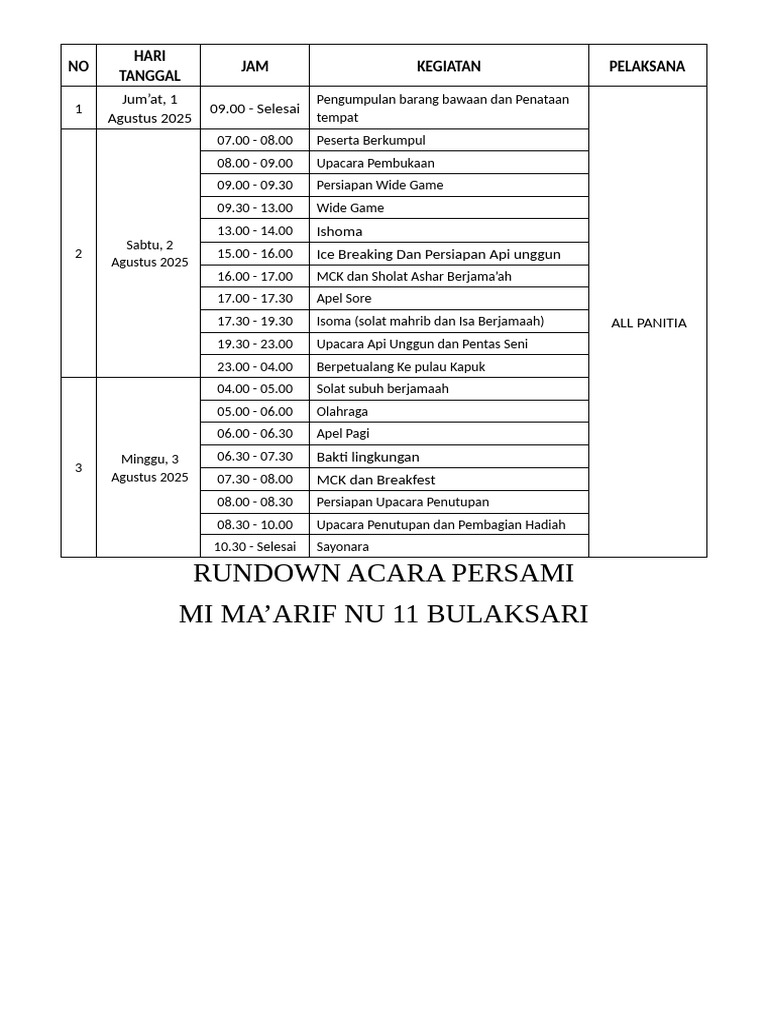 Rundown Acara Persami 2025 | PDF