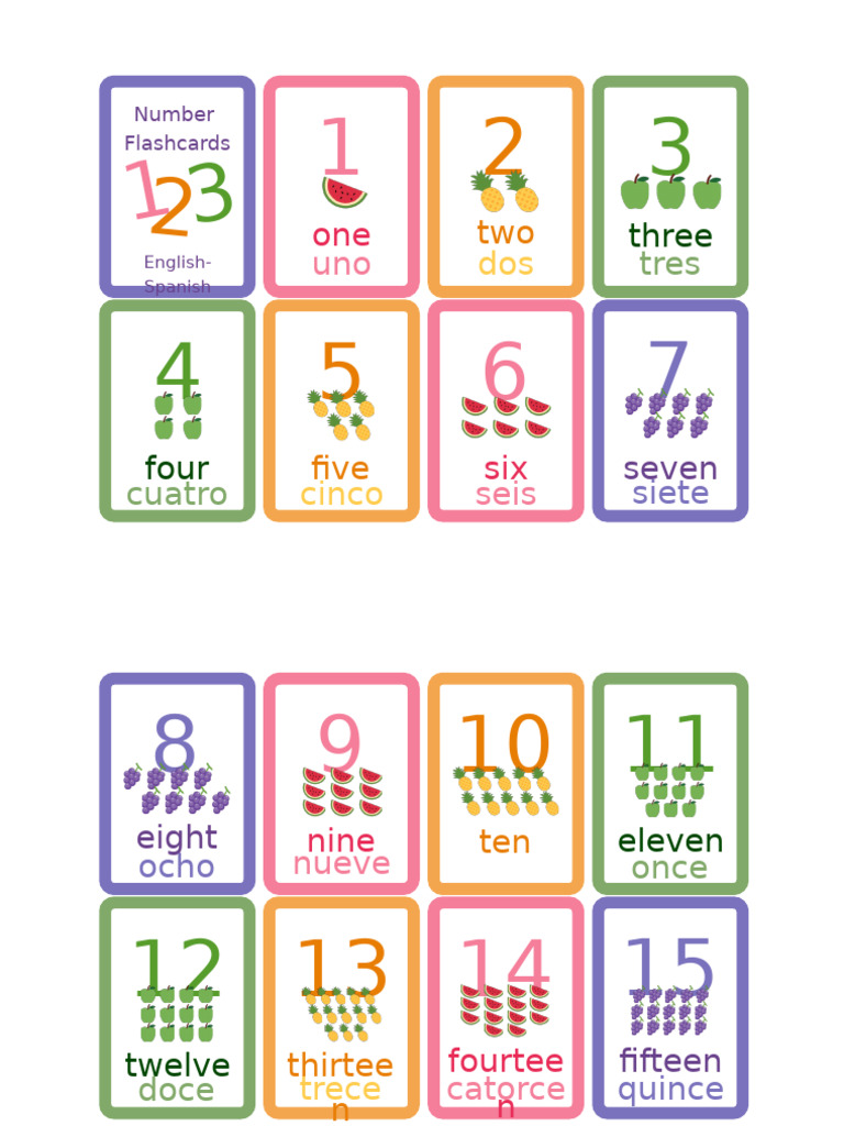 Colorful Fruity Numbers Flashcards | PDF