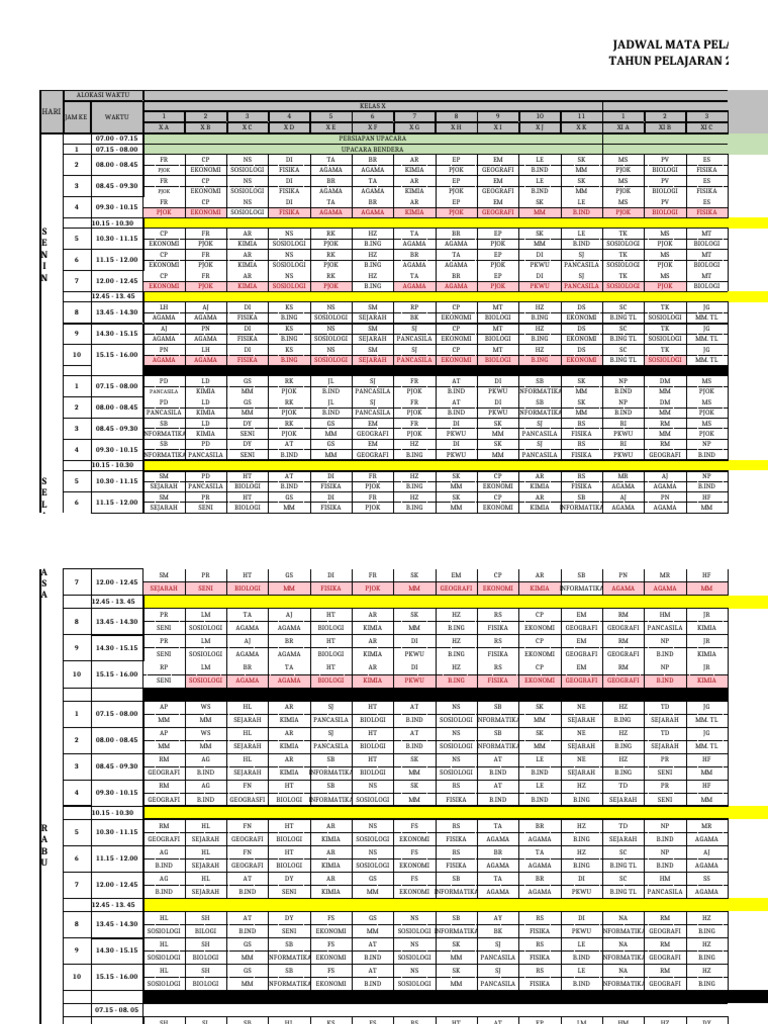Roster Ta 20252026 Smandu Lupa-1 | PDF